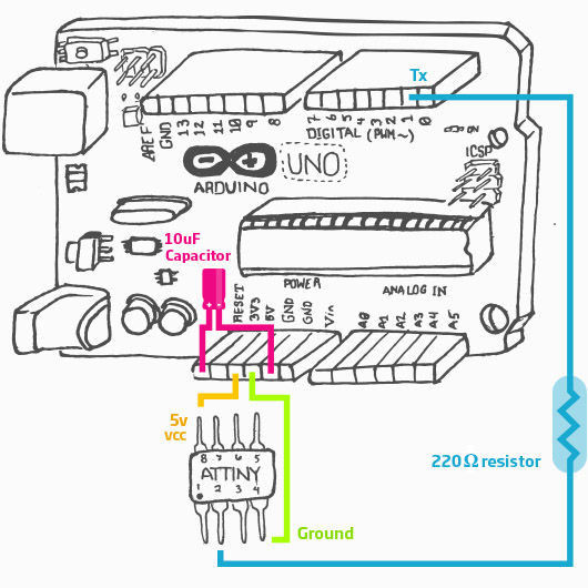 Arduino Attiny Bootloader Circuit Reso Nance Numérique
